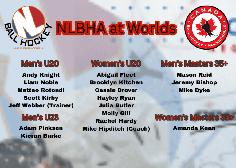 NLBHA Well Represented at 2025 World Championships – Official Site of ...